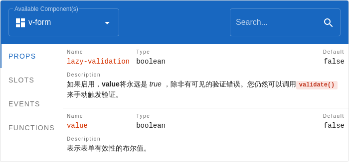 Form inputs & controls（表单和控制） - Forms（表单） - 《Vuetify.js 2.2.26 使用教程》 - 书栈网 · BookStack