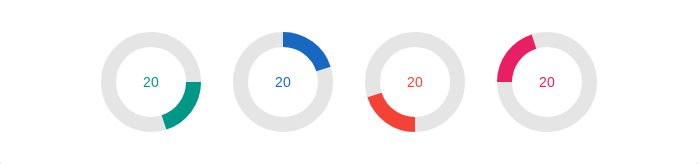 Progress（进度条） - Circular（进度环） - 《Vuetify.js 2.2.26 使用教程》 - 书栈网 · BookStack