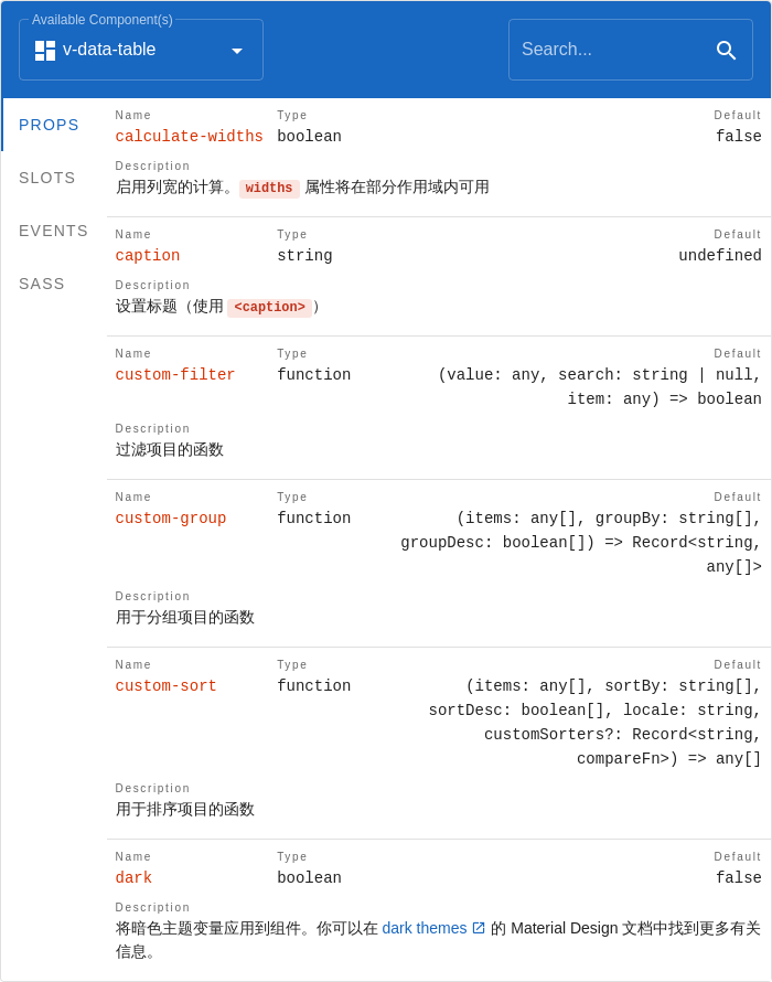 Tables（表格） - Data tables（数据表格）updated - 《Vuetify.js 2.2.26 使用教程》 - 书栈网 · BookStack