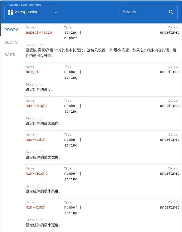 UI 组件 - Aspect ratios（长宽比） - 《Vuetify.js 2.2.26 使用教程》 - 书栈网 · BookStack