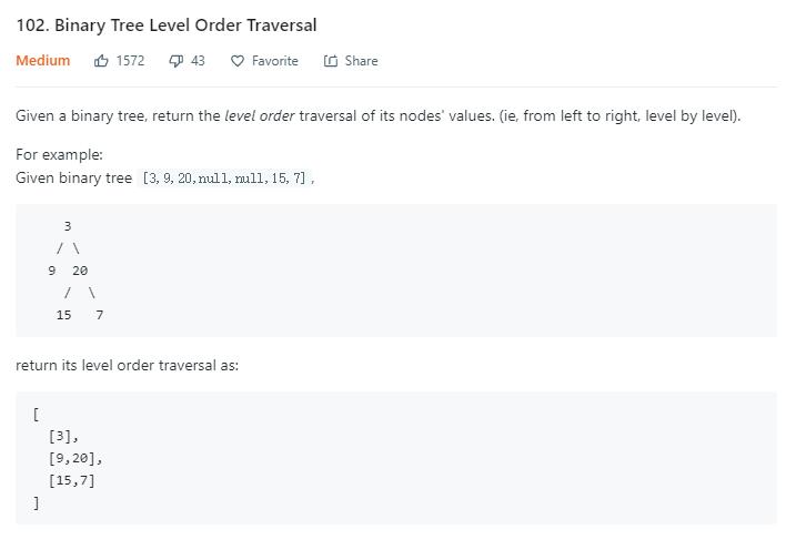 101 题到 200 题 - 102. Binary Tree Level Order Traversal - 《Leetcode 前 300 题算法题解析（Java）》 - 书栈网 · ...