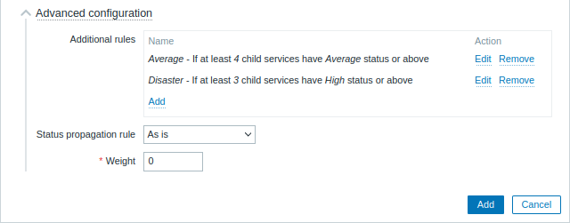 8. 服务监控 - 1 Service tree - 《Zabbix v7.0 使用手册》 - 书栈网 · BookStack