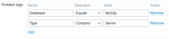 8. 服务监控 - 1 Service tree - 《Zabbix v7.0 使用手册》 - 书栈网 · BookStack