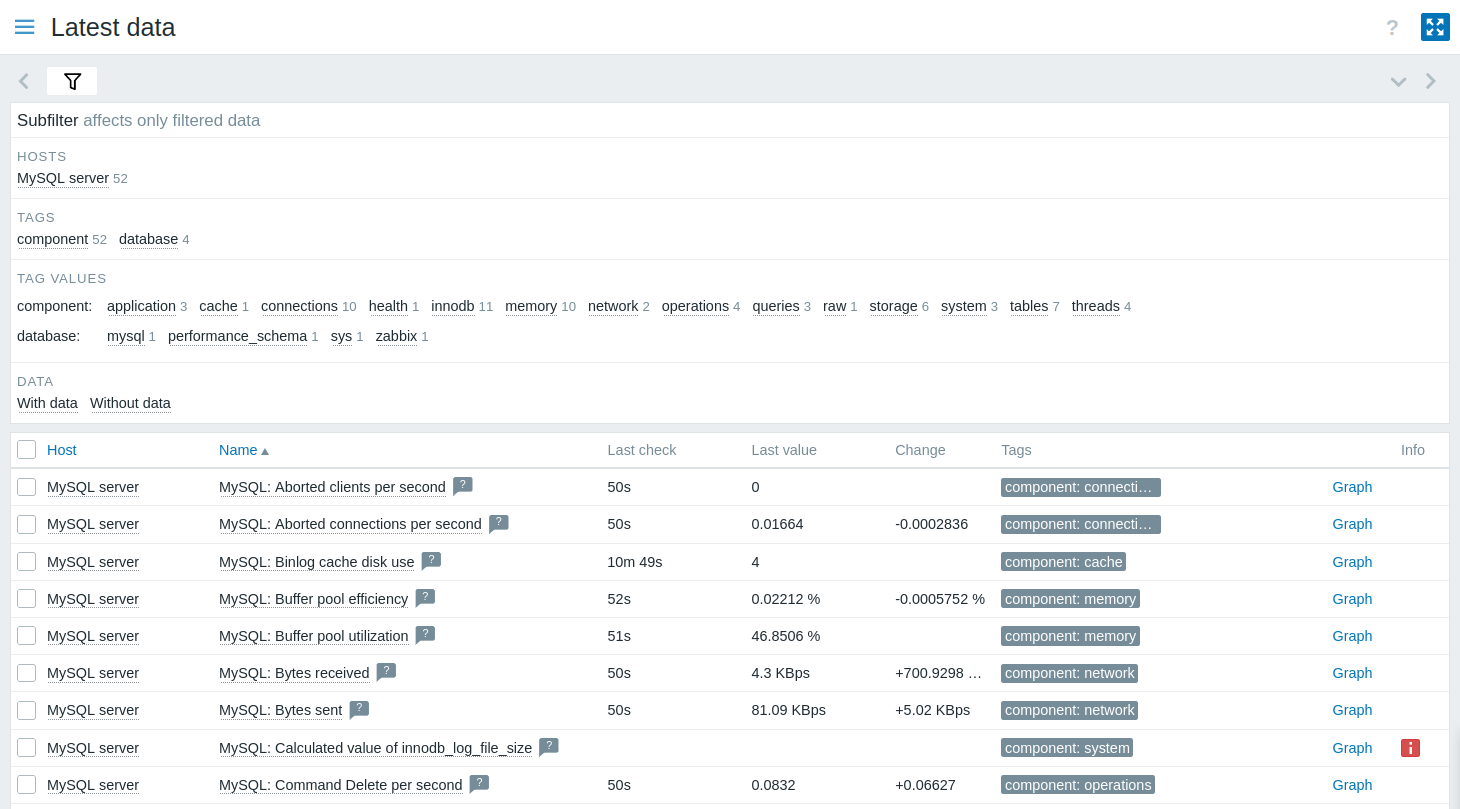 22 快速参考指南 4 使用 Zabbix Agent 2 监控mysql 《zabbix V70 使用手册》 书栈网 · Bookstack