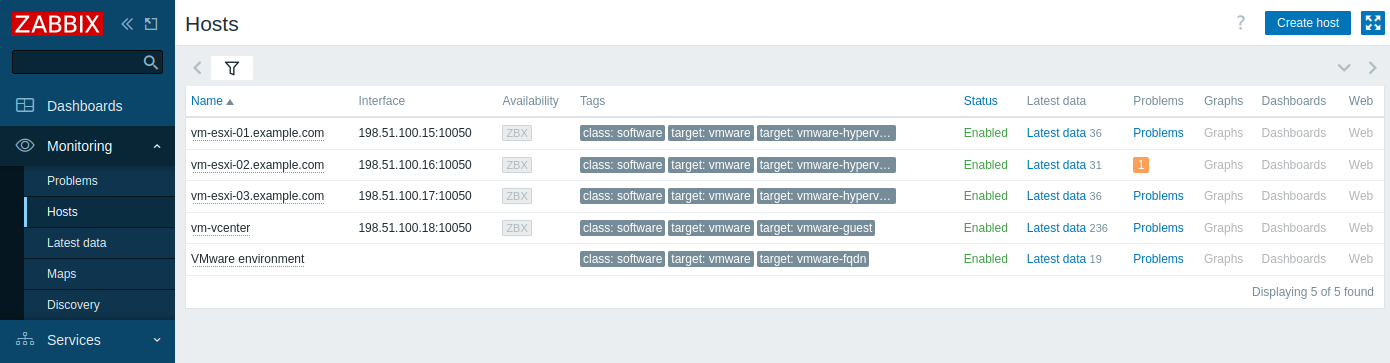 22. 快速参考指南 - 5 使用Zabbix监控VMware - 《Zabbix v7.0 使用手册》 - 书栈网 · BookStack