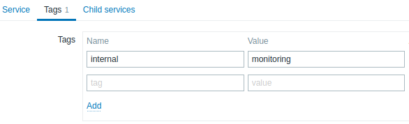 8. 服务监控 - 1 Service tree - 《Zabbix v7.0 使用手册》 - 书栈网 · BookStack